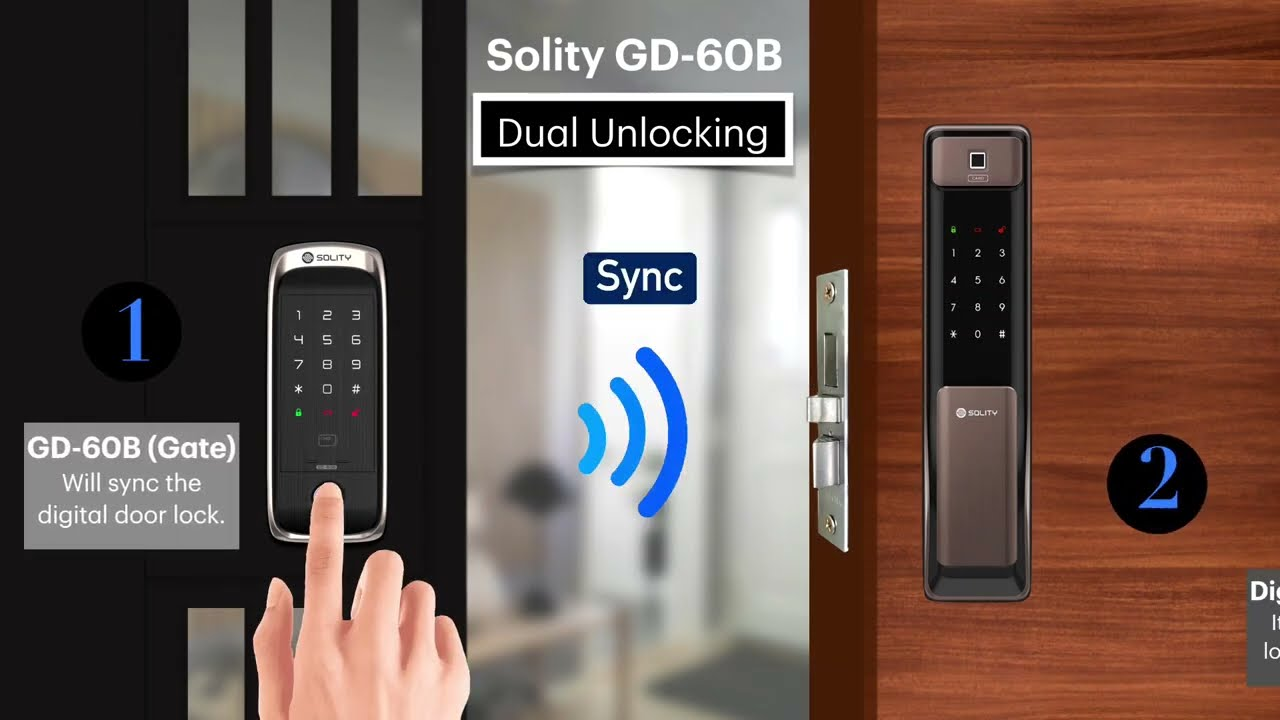 Best Digital Lock Brands in Singapore With Great Reviews (2026) - The ...